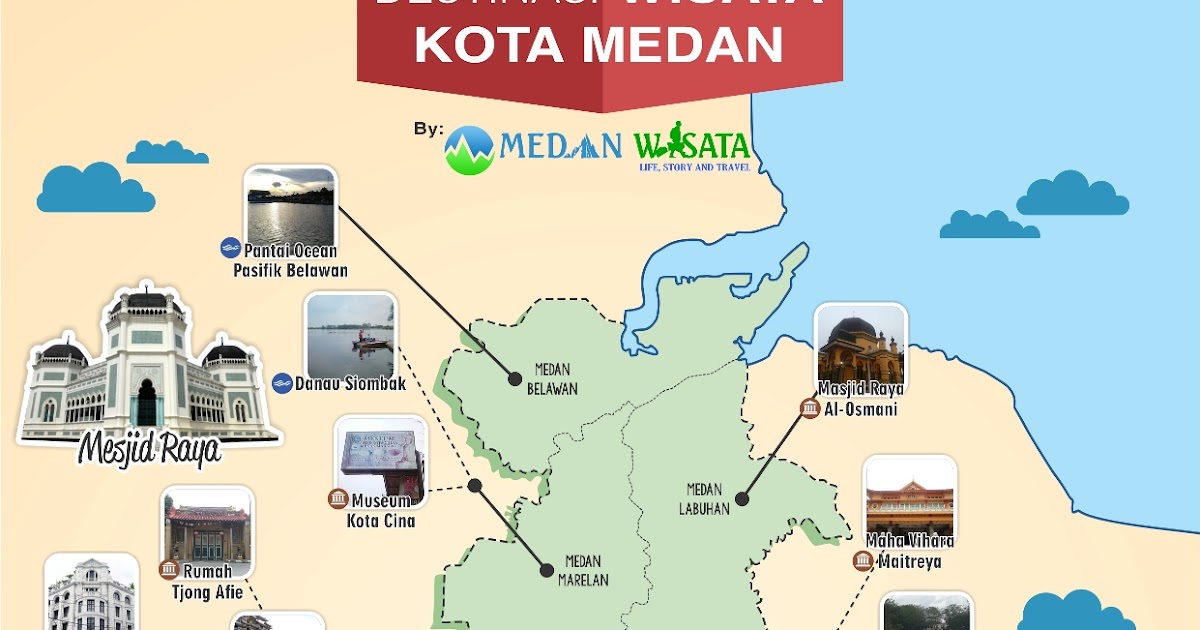 Get Referensi Tempat Wisata Di Jakarta Background - Visit Banda Aceh